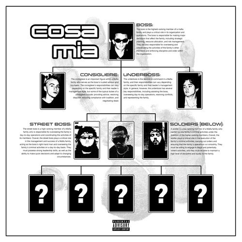 Currently - Song Download from Cosa Mia @ JioSaavn